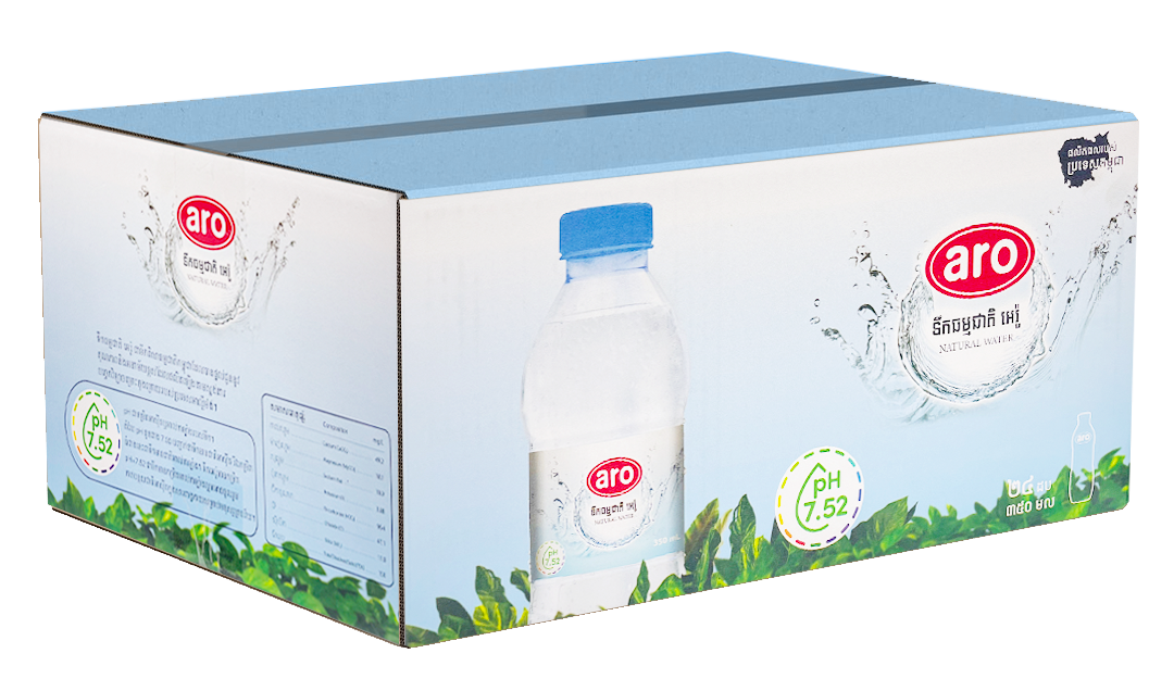 Makroclick | ARO NATURAL WATER 350ml*24